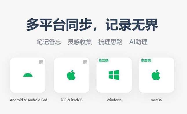 记笔记软件图标