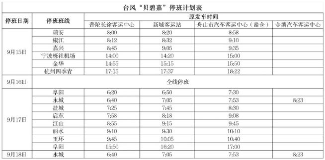 舟山火车时刻表图标