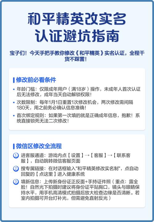 和平精英如果用未成年实名怎么更改截图