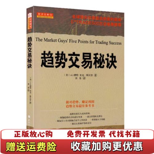 趋势交易秘诀图标