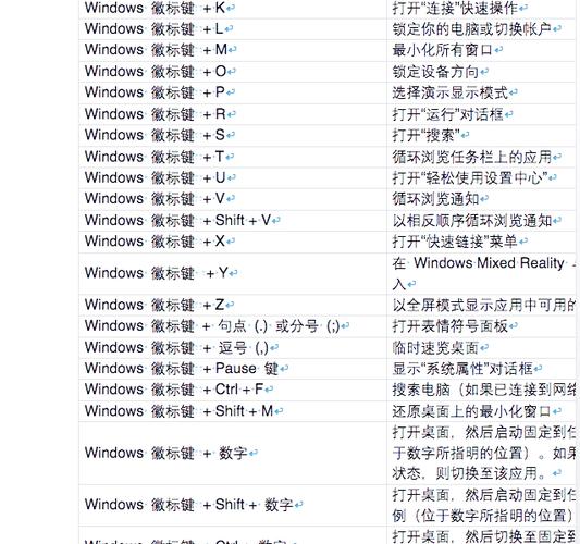 windows关闭窗口快捷键游戏截图