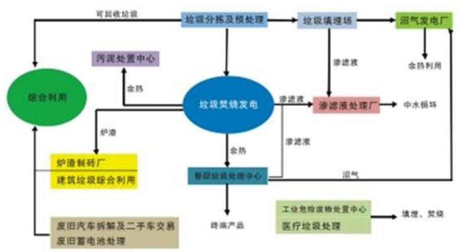 什么叫相互偶合截图