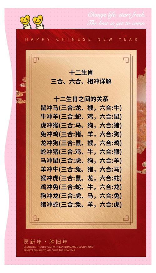 三清山最旺的属相图标