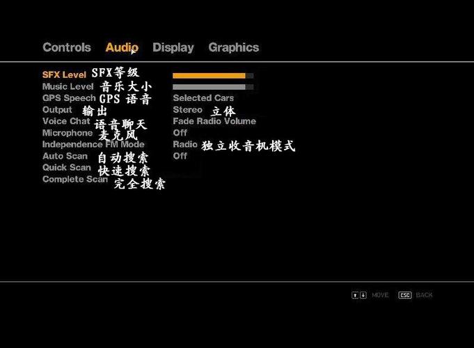 gta4怎么调中文截图