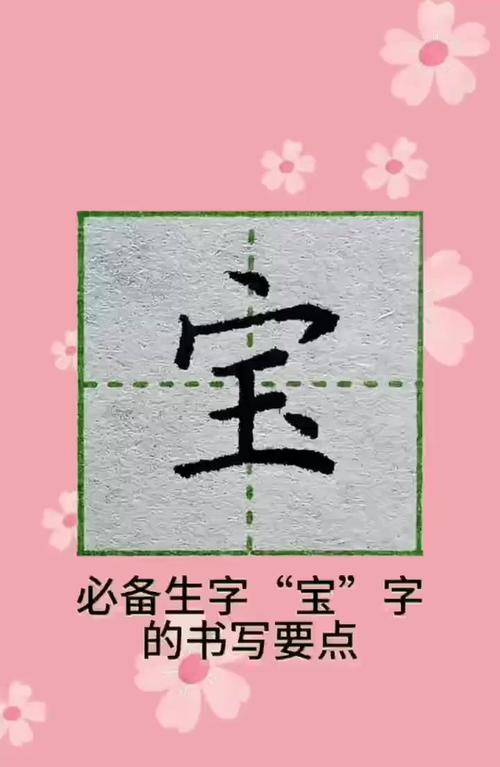 如何字体识别图标