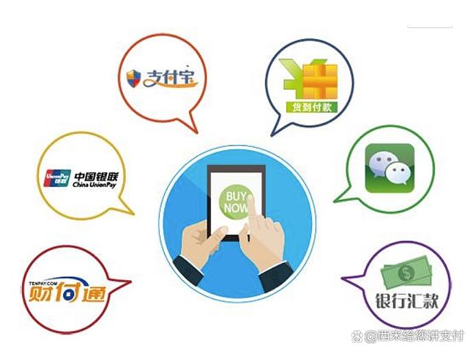 第三方支付什么意思图标