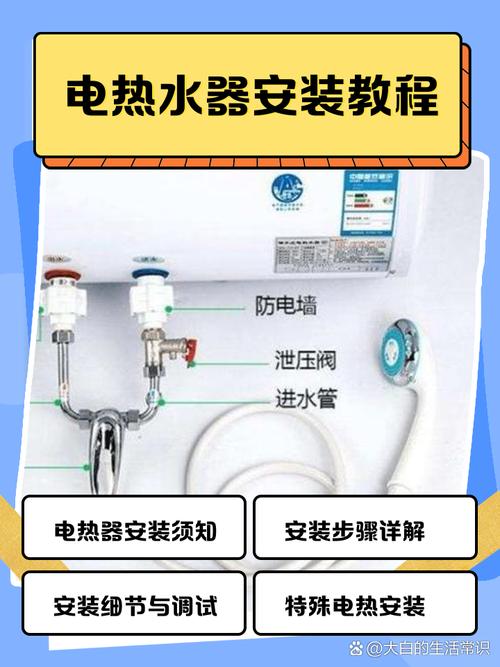 国美电热水器安装视频图标