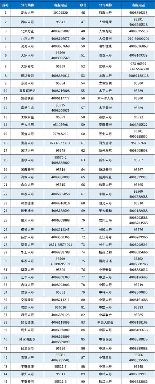 派派客服电话号码多少图标