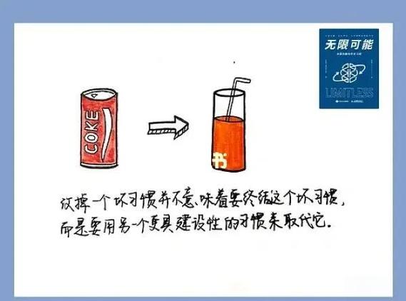 怎么打成目标截图