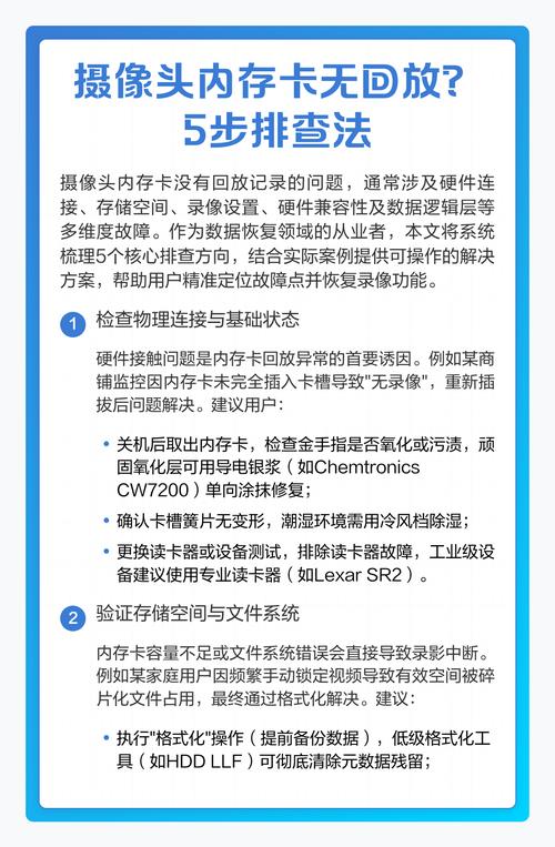 摄像头装了内存卡怎么看回放图标