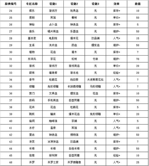 开罗debug作弊菜单图标