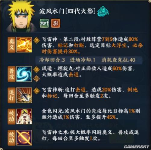 波风水门技能图标