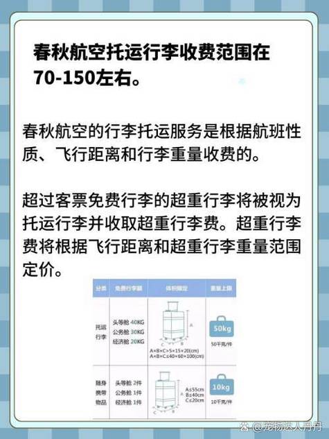 飞机托运费用怎么收费
