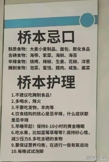 桥本氏甲状腺炎忌口食物一览表图标