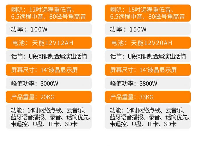 山水音响使用说明图标