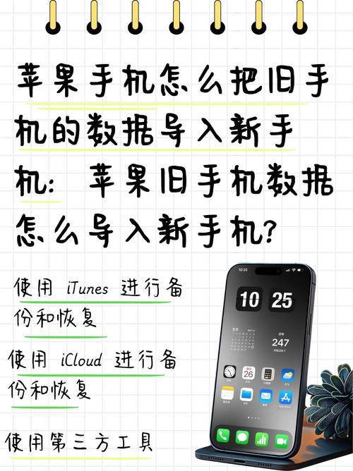 怎么把旧手机的东西导入苹果截图