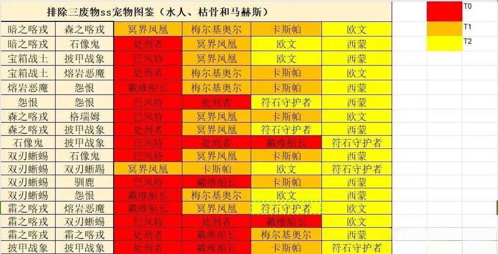 骑士团图10风暴海域截图