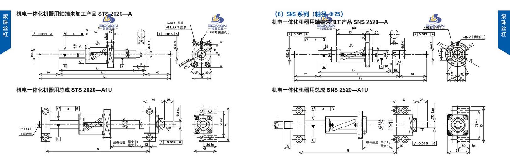 TBI是什么缩写图标