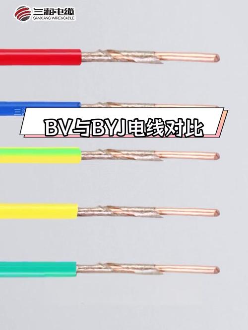 byj是电缆还是电线图标
