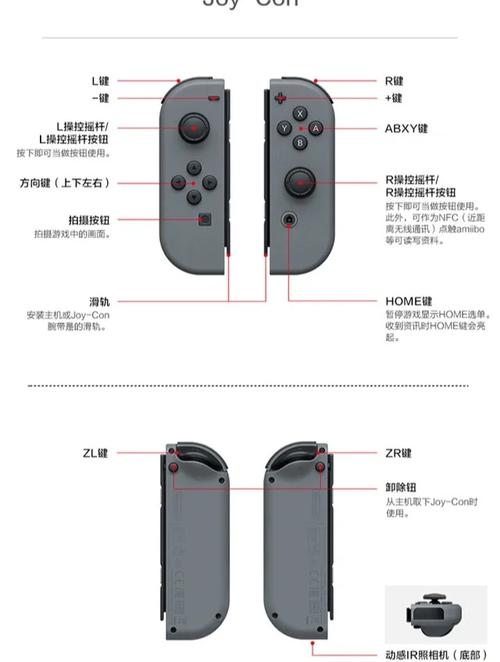 任天堂手柄序列号查询截图