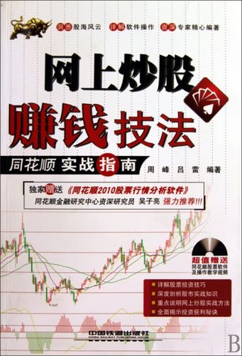 同花顺靠什么赚钱图标