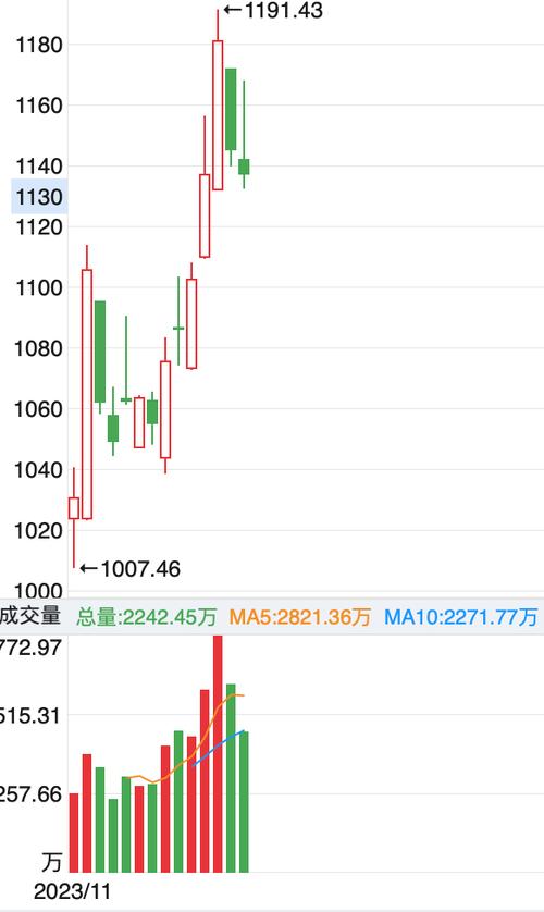 省广集团股票股吧图标