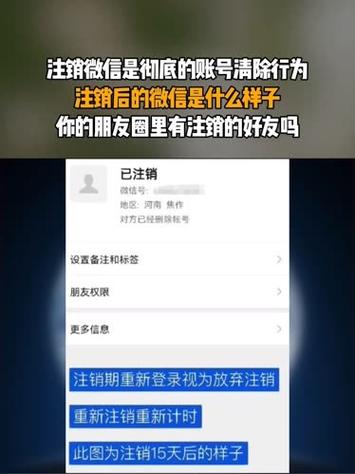 朋友圈注销后显示什么图标