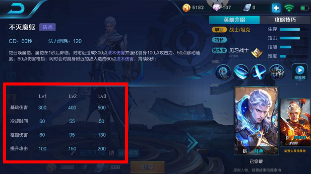 王者荣耀英雄胜率实时排行图标