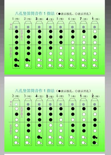 竖笛怎么吹视频教程图标