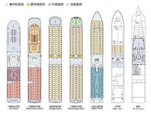 豪华游轮最佳布局图图标