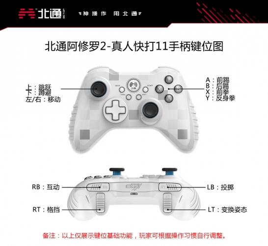 手柄摇杆按下去是什么键图标