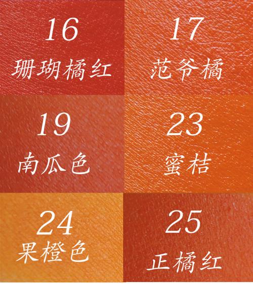 红色与橙色的区分图标