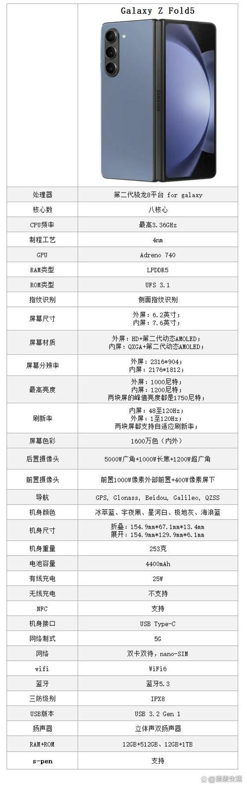 三星fold参数图标