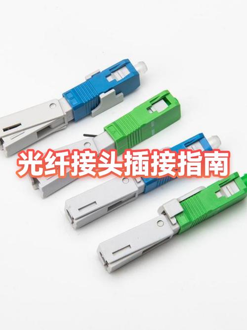 光纤插头怎么接图标