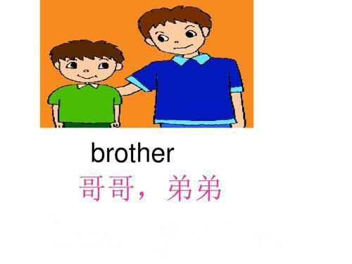 brather中文谐音