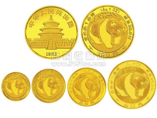 83年熊猫金币值多钱图标