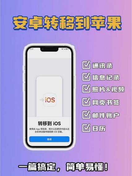 苹果和苹果怎么传通讯录游戏截图