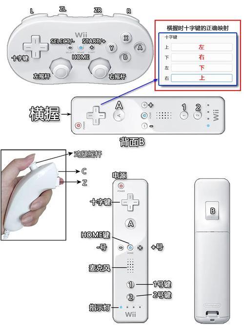 wii模拟器怎么用图标