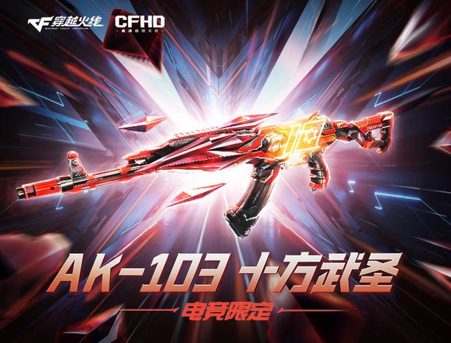 穿越火线高清竞技大区什么意思图标