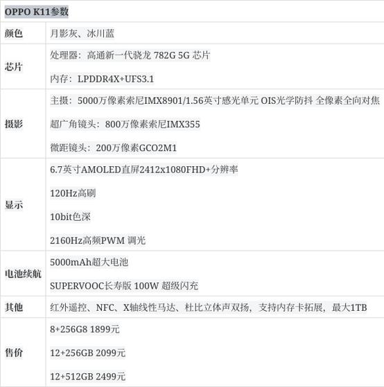 k11x参数配置图标
