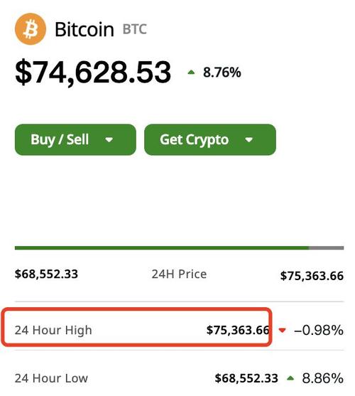 比特币交易单位是多少图标