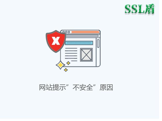360浏览器显示证书错误图标