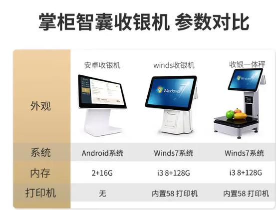 收银电脑怎么播放音乐截图