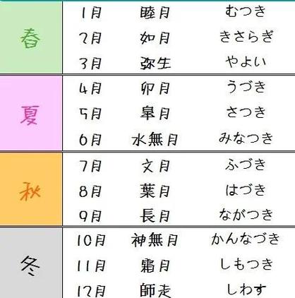 sekiro日语什么意思图标