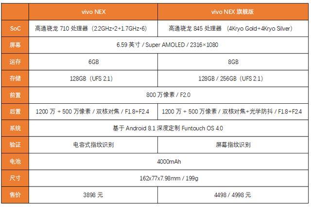 vivonex长宽高多少厘米图标