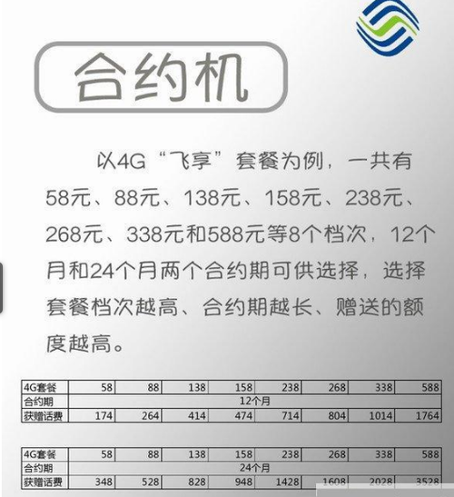 手机移动套餐两年合约到期后截图