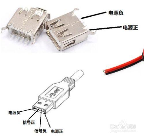 四线usb插头接线图图标