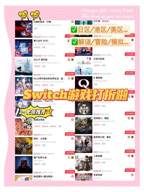 switch会员费用图标
