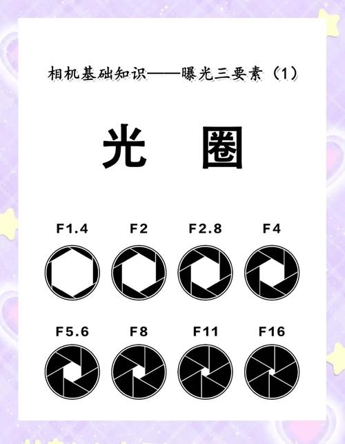 新手光环是啥意思图标