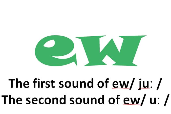 字母EW含义图标